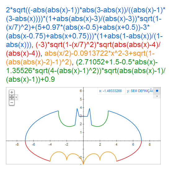 Matemática Aplicada a Multimídia: 2014