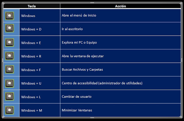 NetVam: Tecla de Windows