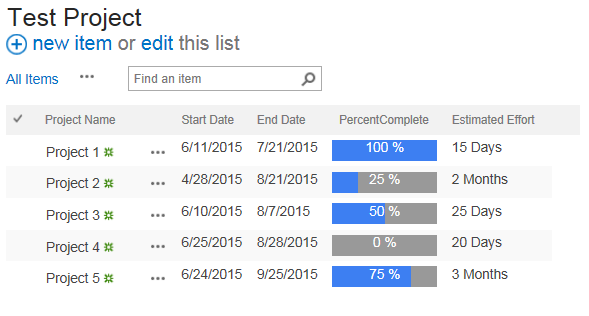SharePoint Solutions: Create Progress Bar for "% Complete" Column with JS Link in SharePoint 2013