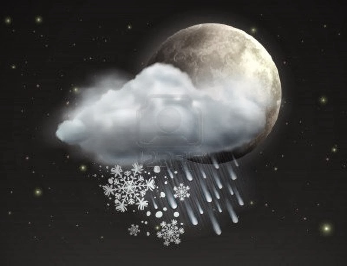 Sciencuriosities: Lluvia, nieve o granizo, ¿qué caerá?