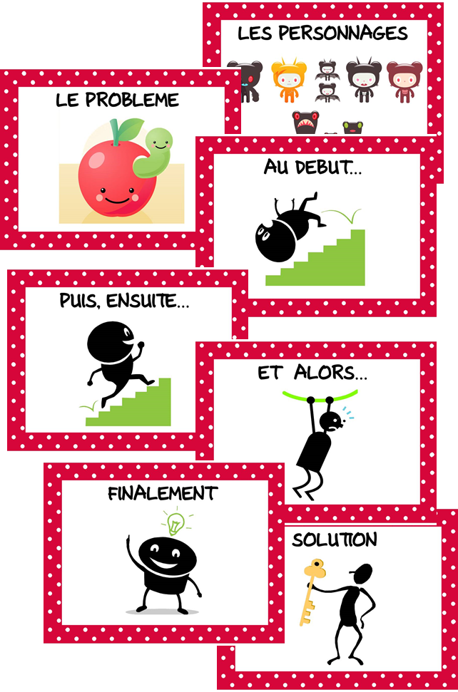 Affichages pour l'atelier DECLIC