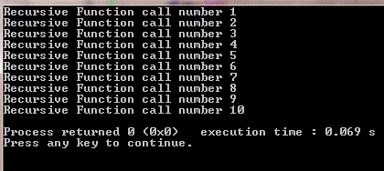 What is Recursive function in c++ with Examples | Virtual Study Solutions