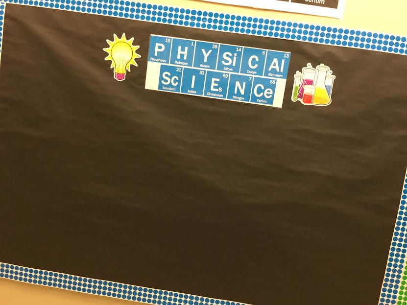 The Uptown Acorn: The Periodic Table {Classroom Theme 2016}