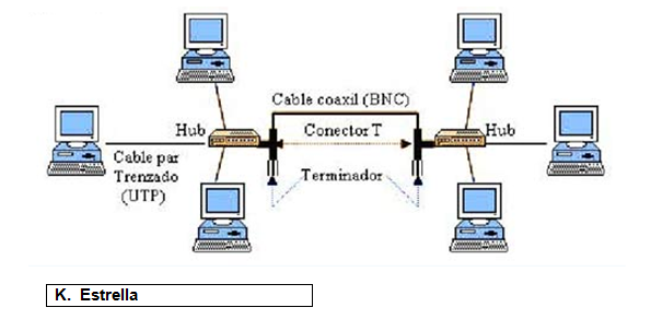 Tema3_Ejercicio 1_Todas las prácticas 1,2 y 3