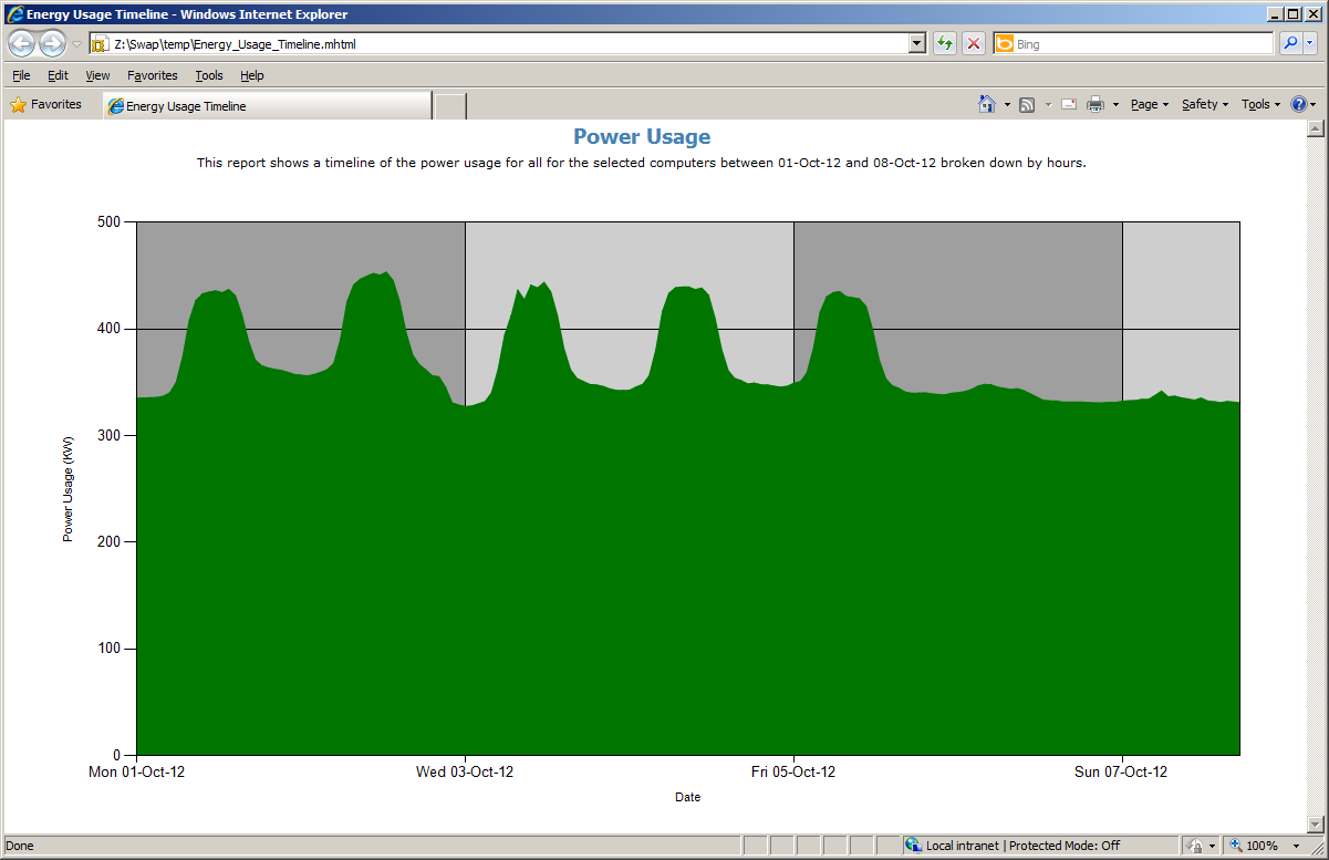 EiPower Saver Solution June 2013 eipower-saver-solution-june-2013