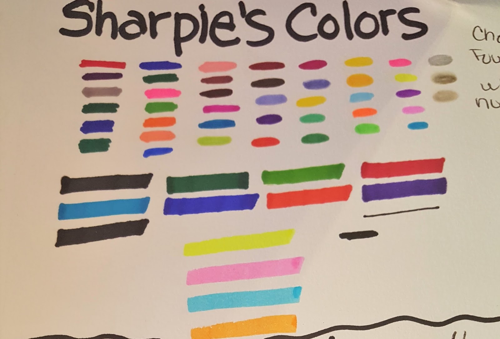 In my Opinion...: Markers: Prismacolor Premier vs. Sharpie vs Bic Mar-It