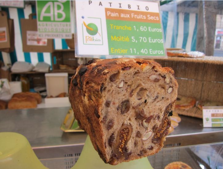 paris breakfasts: Markets of Paris