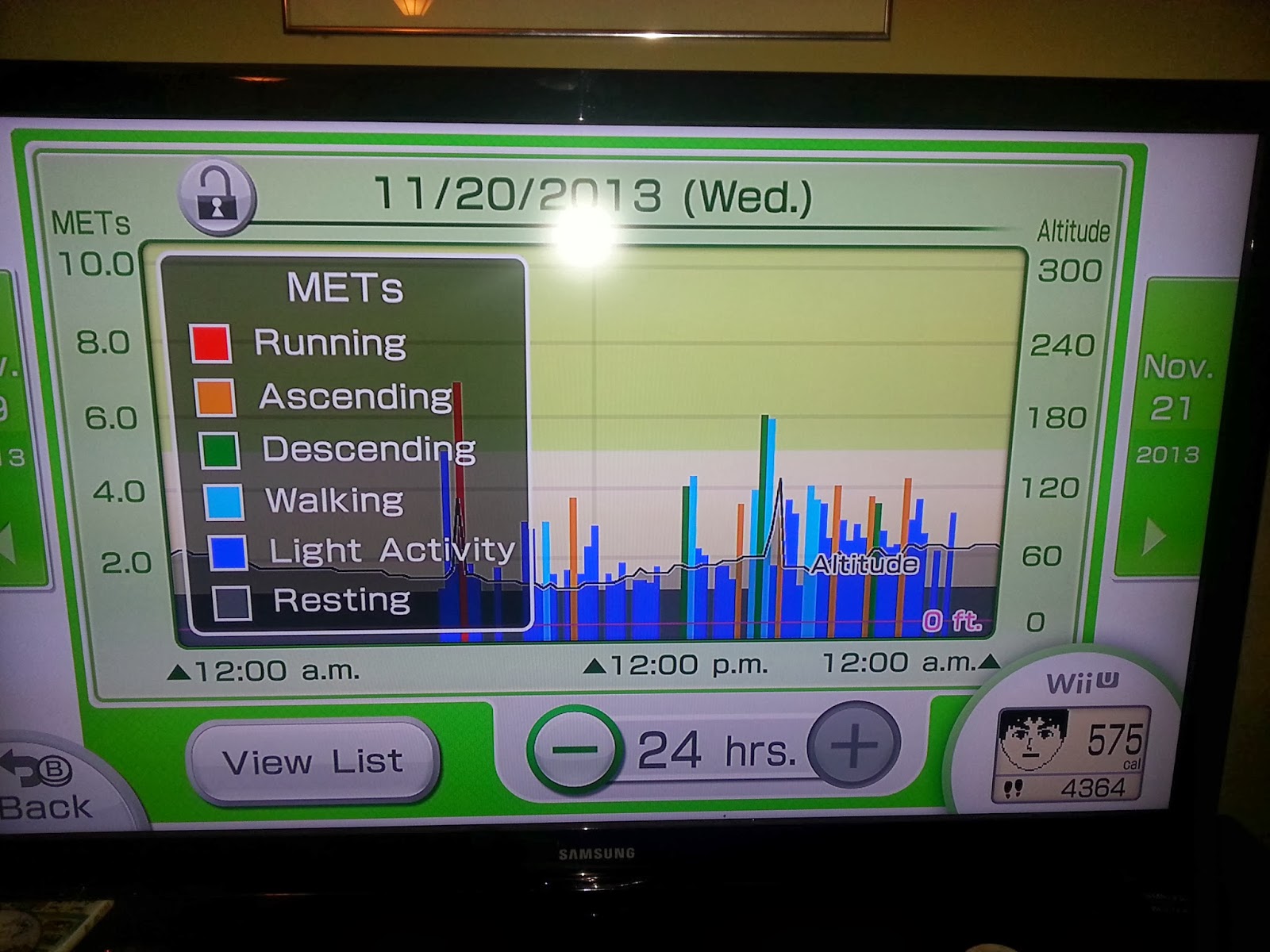I'm a Sleeper Baker: I'm using the Wii Fit U and Fit Meter, and you can ...