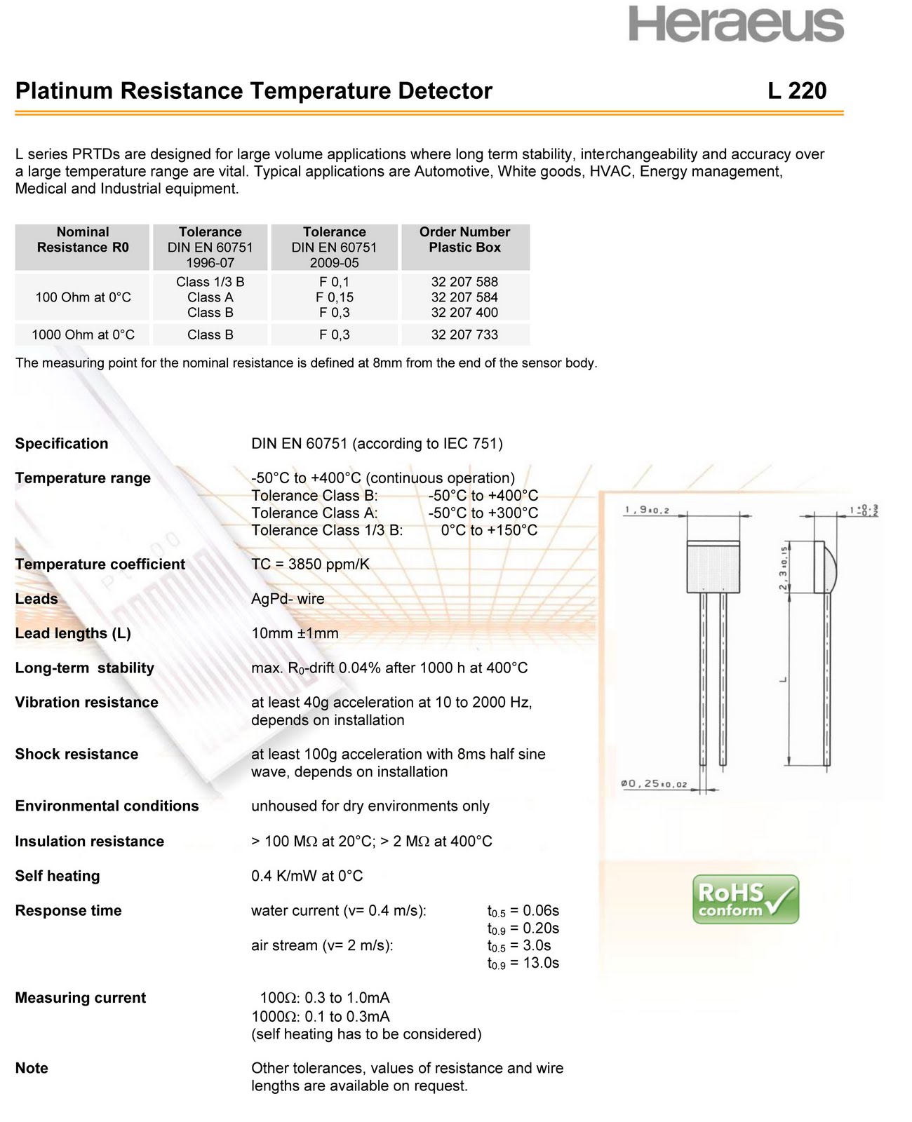 SINTECH -Electric Heater & Thermocouple Specialist: Learning by Doing ...