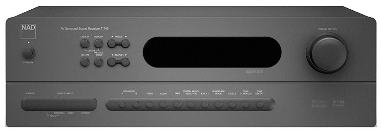 Hi-Fi Service Manual: NAD T 743 AV Surround Sound Receiver