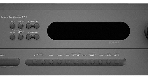 Hi-Fi Service Manual: NAD T 743 AV Surround Sound Receiver