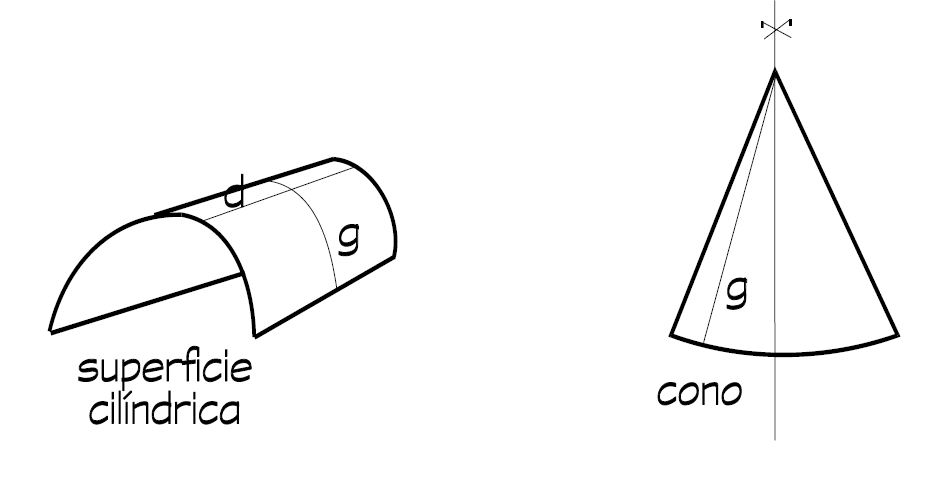 APUNTES - REVISTA DIGITAL DE ARQUITECTURA: Introducción a las ...