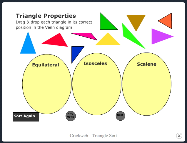 PLASTINGLISH - Visual Arts -: Elements of art: SHAPES