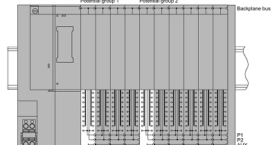 Luis Alves Database: Enable New Potential - Base unit Siemens