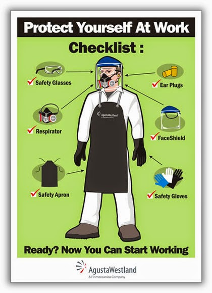 PPE Personal Protective Equipment