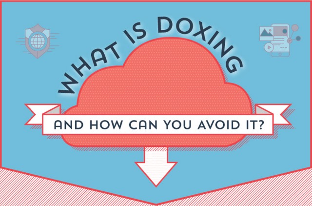 What is Doxing? | How to Protect Yourself from Doxing? - X-Hacking Club