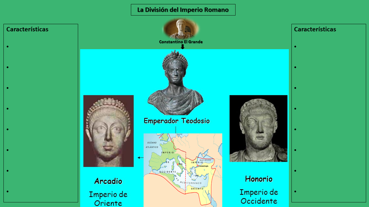 Blog del Lic. Eddi Zavala Mendoza: HISTORIA: Actividad 1.4. División ...