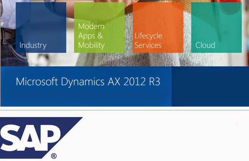 Microsoft Dynamics Products Tips and News!: Why choose Microsoft ...