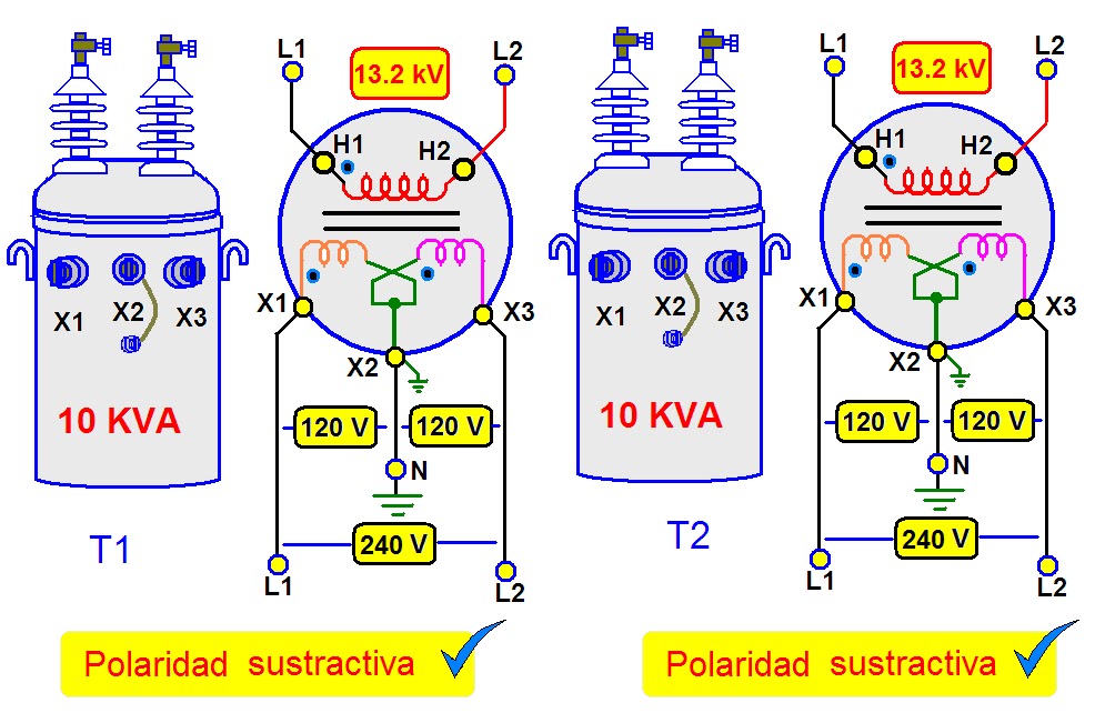 coparoman: marzo 2018