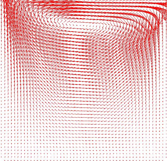 Box Векторное поле в Gnuplot