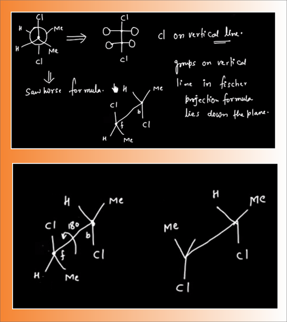 chemistry world: FISCHER PROJECTION CONVERSION