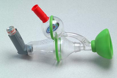 Chaney's funhaler study (2004) | Psychology OCR notes