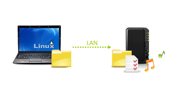 Berbagi file (Network Drive) antar Linux Ubuntu Server dengan Layanan ...