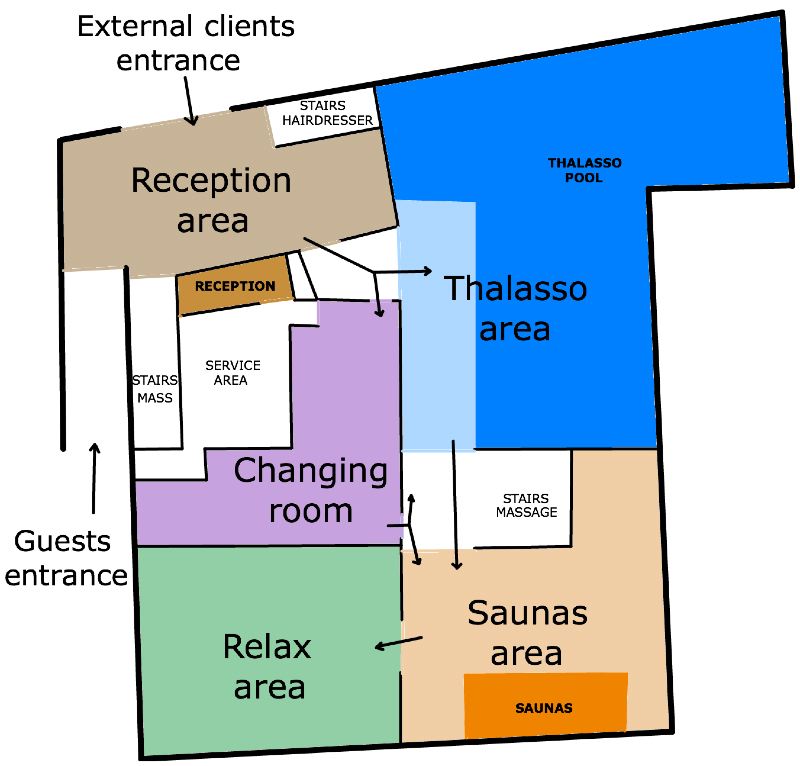 Cómo crear y diseñar un spa de lujo | Mandelrot