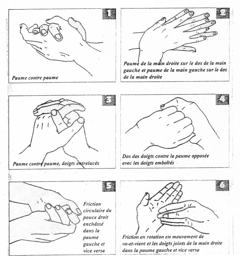 Le lavage des mains ~ Santé et les soins infirmiers