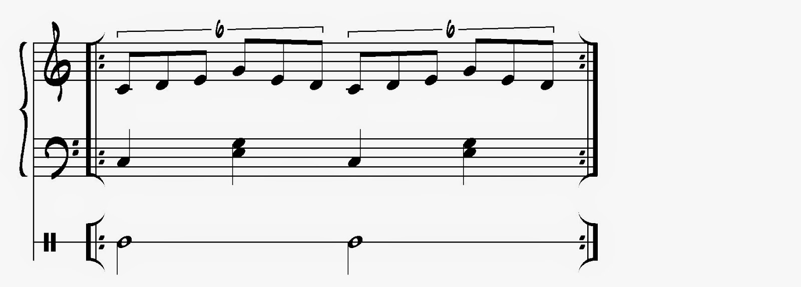 Pianoaprimeravista: Grupos de notas de Valoración especial