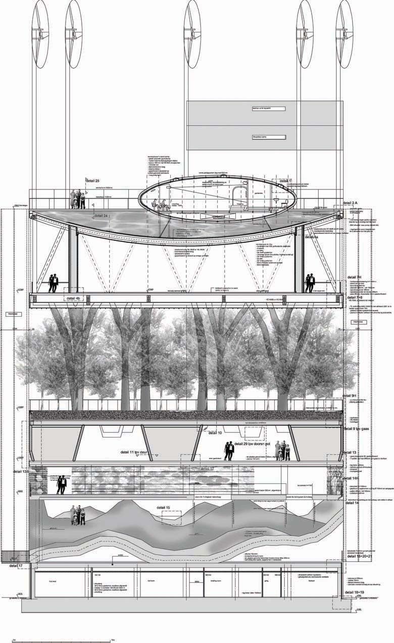 stacked landscape NL pavilion EXPO2000 MVRDV | Concept architecture ...
