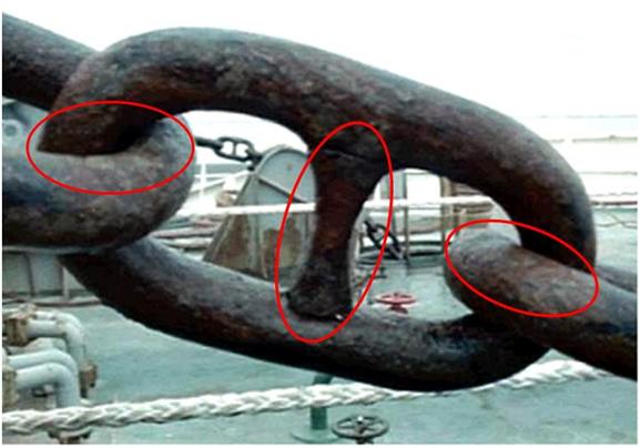 Marine Survey Practice: Surveyor Guide Notes for Anchors and Chains Survey