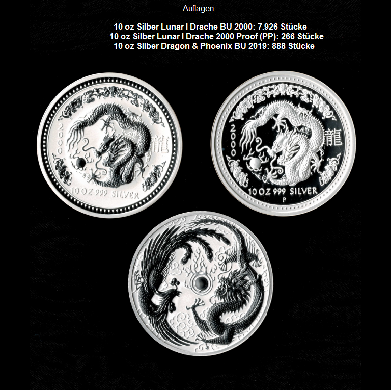 Der Gold und Silbermünzen Blog: Perth Mint 10 oz Silber Drachen 2000 Bu ...