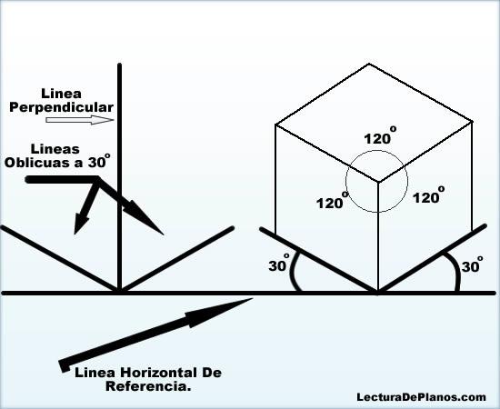 Francisco Hernandez: DIBUJO ISOMETRICO