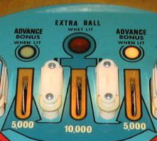 Pinball con Ñ: Sega,S.A. / Sonic, desde Japón hasta Parla.