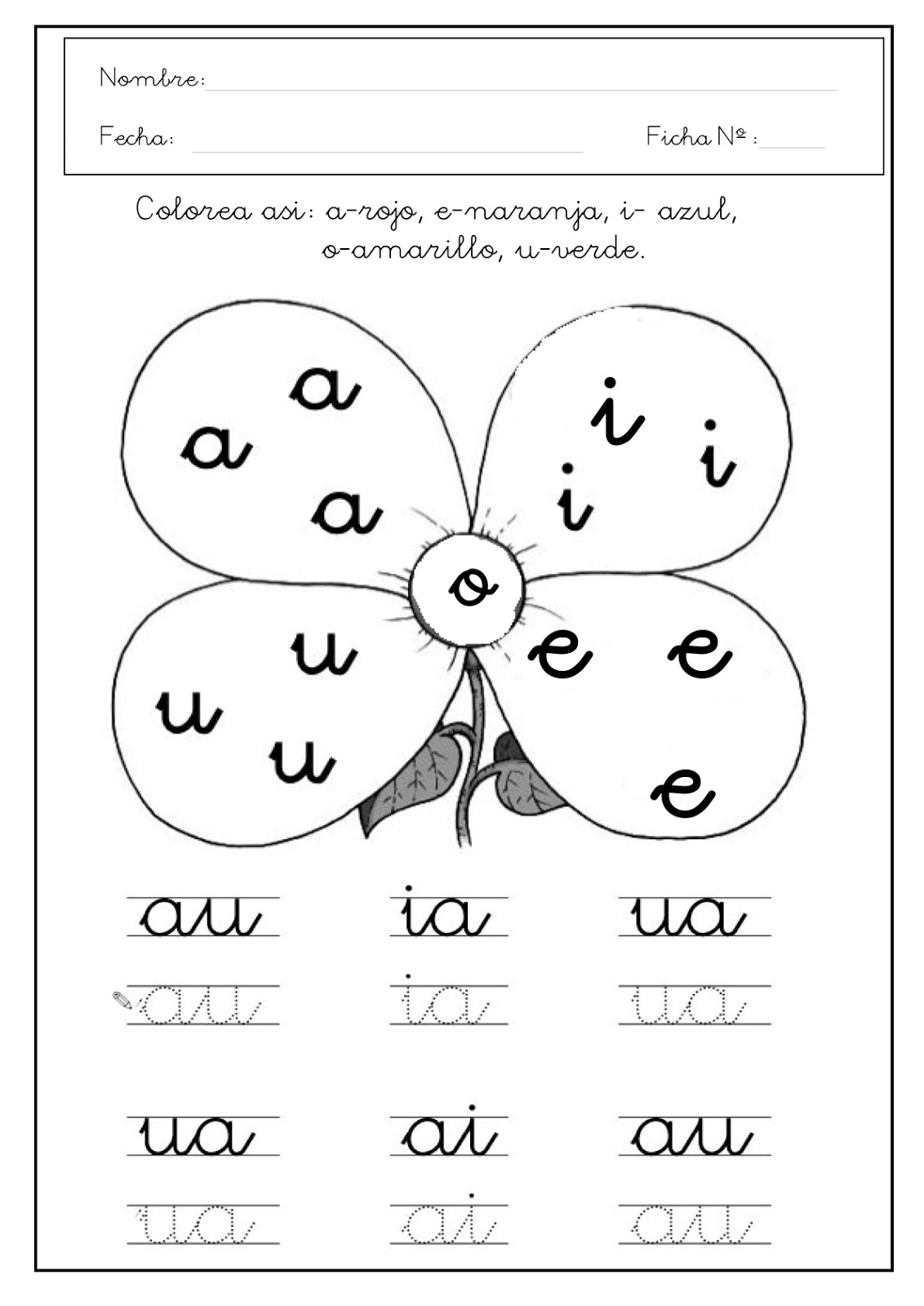 La clase de Sara: Trabajamos las cinco vocales