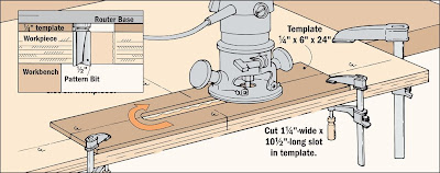 World Of Wood: Cutting Identical Slots