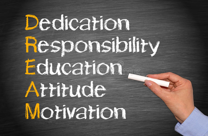 8/10 Capstone Project - Dedication