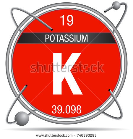 Heraldry of Life: 19.POTASSIUM -K-chemical element symbols