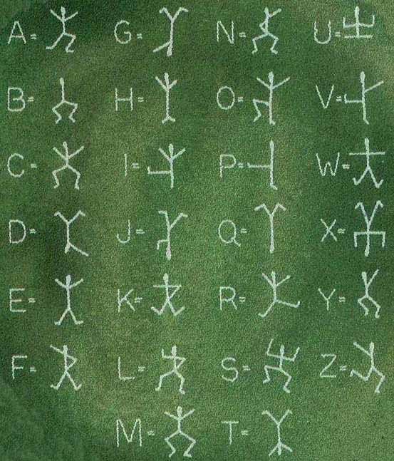 Kevin Kien: the dancing men cipher