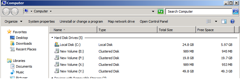Ms Sql Server Sql 2012 Cluster Tempdb On Local Disks