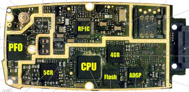 KOMPONEN HARDWARE PADA PONSEL | ILMU HANDPHONE