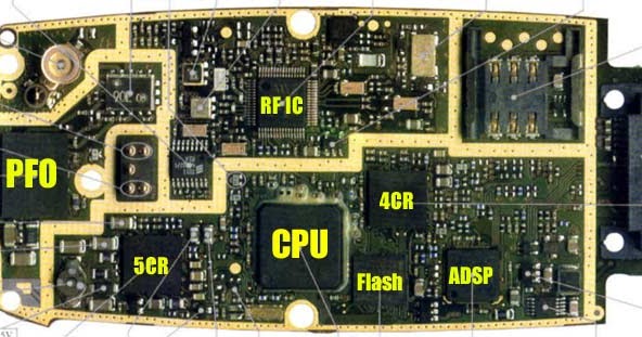 Komponen Hardware Handphone ~ bongkar hanphone
