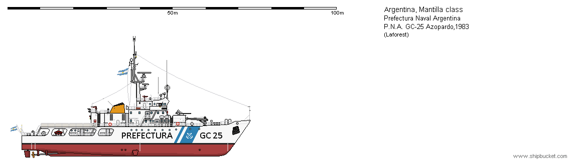 Perfiles Navales: P.N.A. GC-25 Azopardo