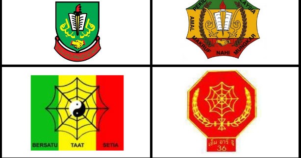 Kongsi Gelap Meaning