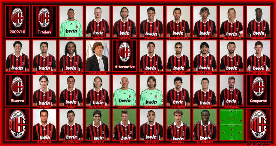 ANOTANDO FÚTBOL *: MILÁN * PARTE 7