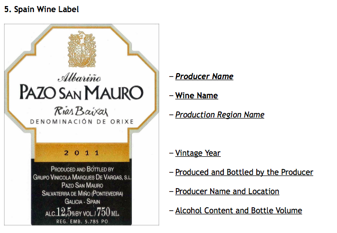an amateur's wine-loving diary: How to Read Wine Labels_Specified for ...