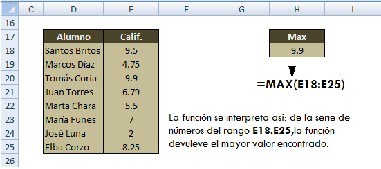 EXCELSIEMPREAYUDA: FUNCIONES EN EXCEL