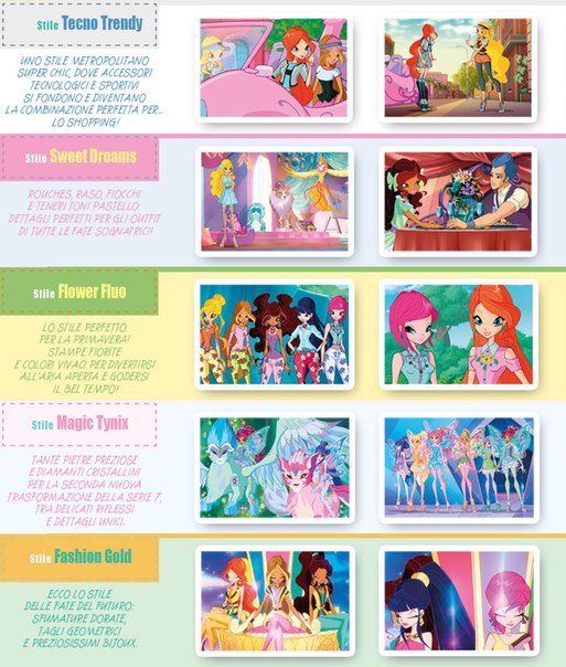 WinxClub 5ª Temporada: Winx 7: Nomes + Descrição - Todos Figurinos