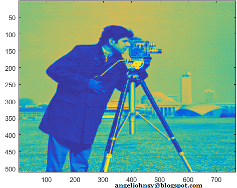 Upsampling in Frequency Domain | IMAGE PROCESSING
